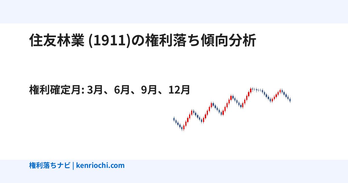 住友林業(1911)の権利落ち日の株価推移 | 権利落ちナビ
