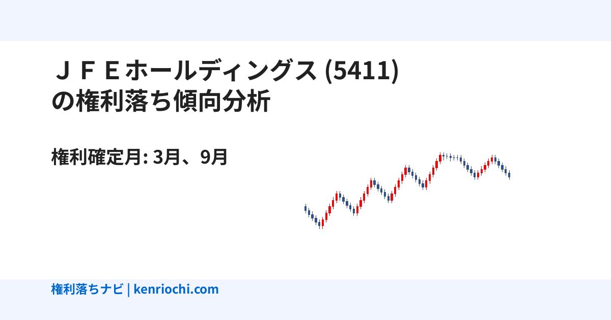 JFEホールディングス(5411)の権利落ち日の株価推移 | 権利落ちナビ