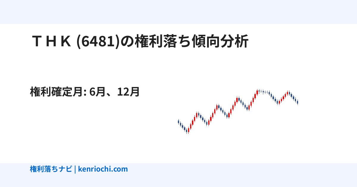 THK(6481)の権利落ち日の株価推移 | 権利落ちナビ