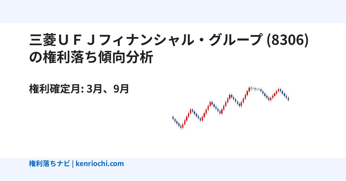 三菱UFJフィナンシャル・グループ(8306)の権利落ち日の株価推移 | 権利落ちナビ